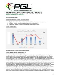 TPEB Market Report September 6th, 2023 | PGL