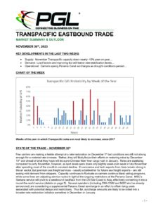 TPEB Market Report November 30th 2023 | PGL