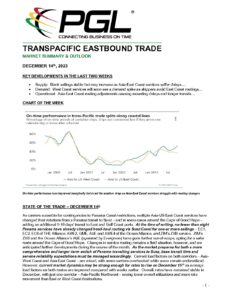 TPEB Market Report December 14th 2023 | PGL