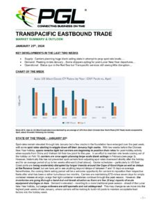 TPEB Market Report January 25 2024 | PGL